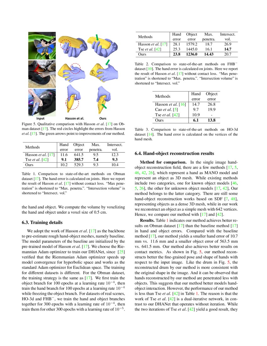 Dynamic Hyperbolic Attention Network For Fine Hand Object