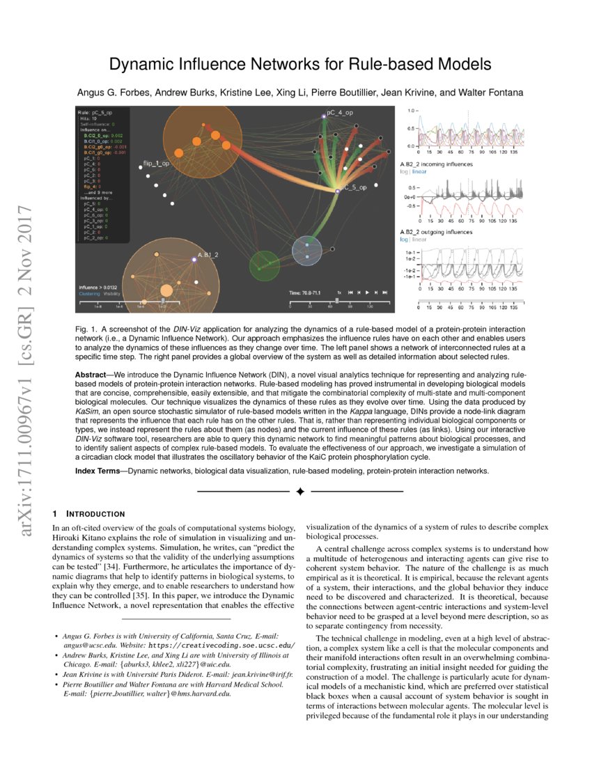 Dynamic Influence Networks for Rule-based Models | DeepAI