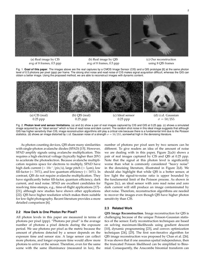 Dynamic Low-light Imaging with Quanta Image Sensors | DeepAI