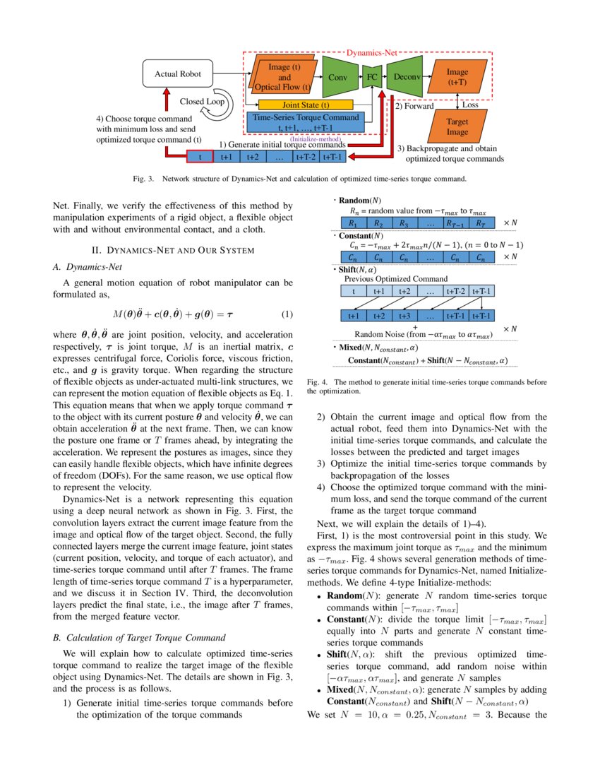 Dynamic Manipulation Of Flexible Objects With Torque Sequence Using A