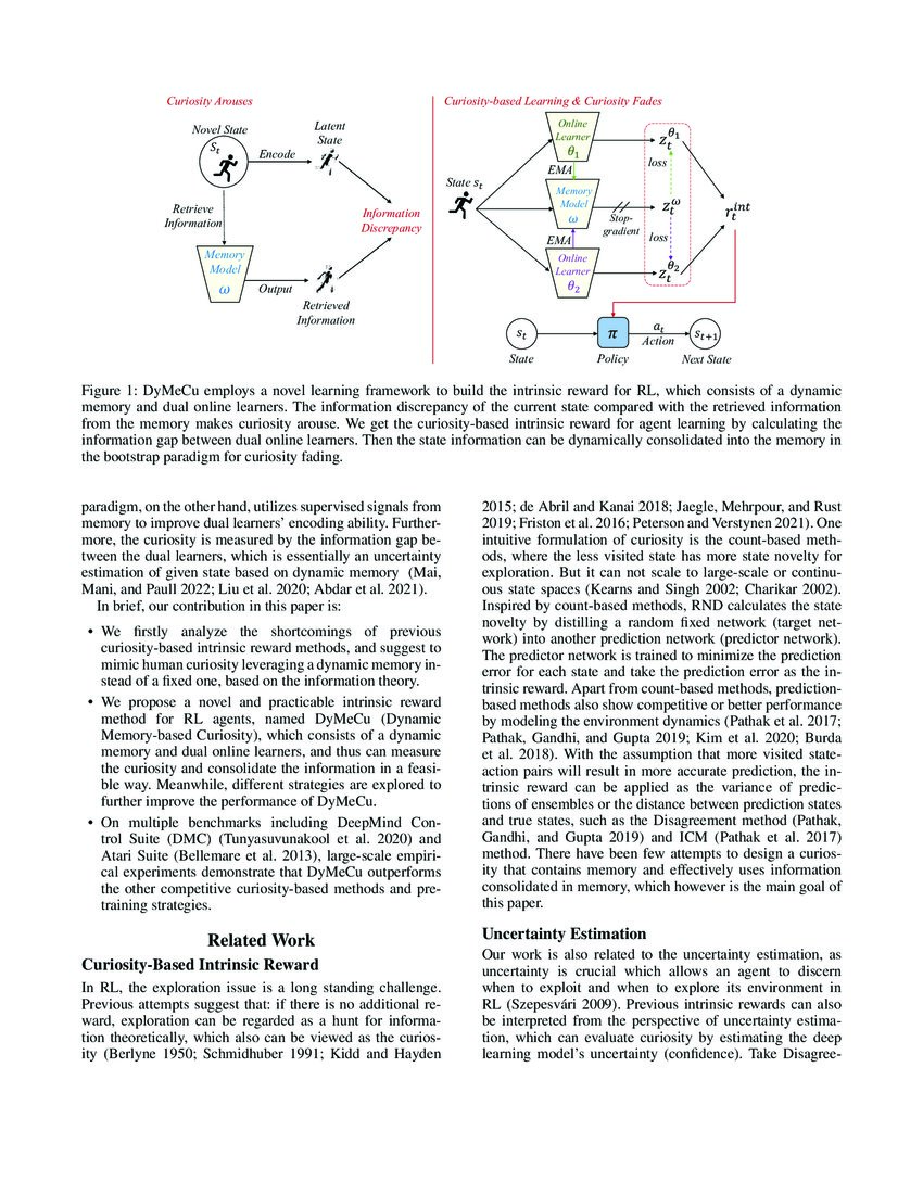 Dynamic Memory-based Curiosity: A Bootstrap Approach for Exploration ...