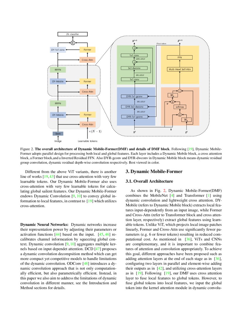 Dynamic Mobile Former Strengthening Dynamic Convolution With Attention And Residual Connection