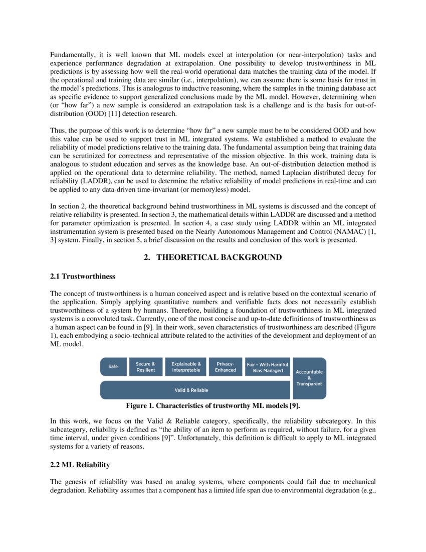 Dynamic Model Agnostic Reliability Evaluation of Machine-Learning ...