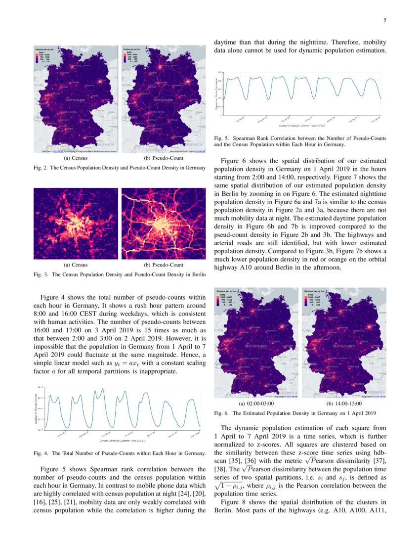 Dynamic Population Estimation Using Anonymized Mobility Data | DeepAI