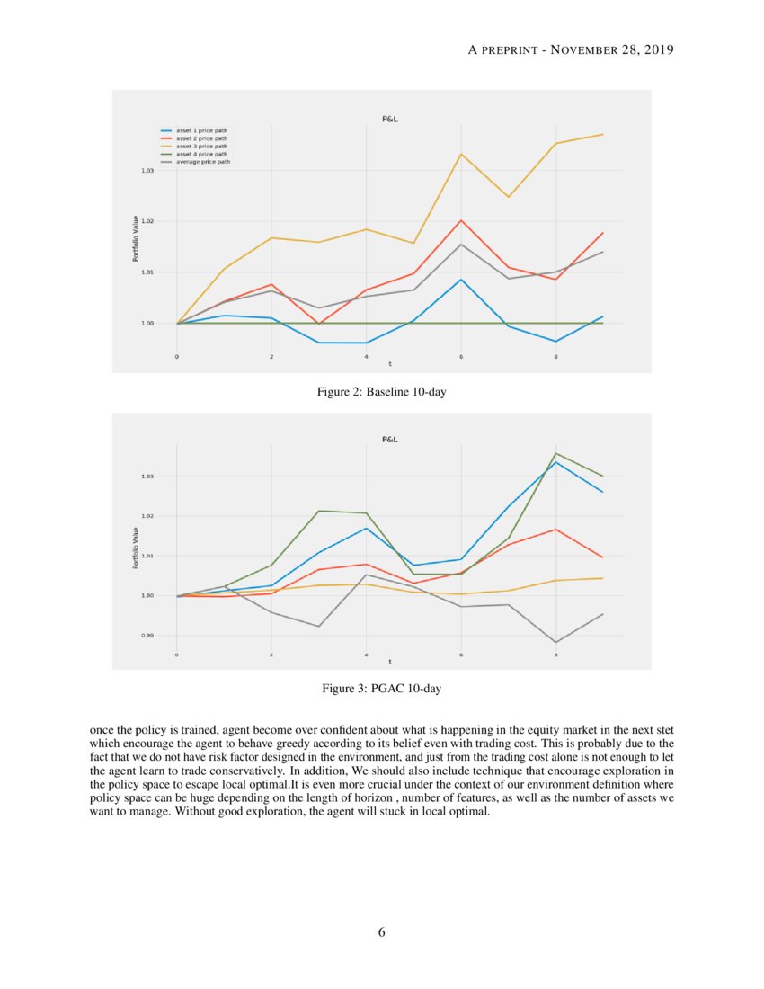 Dynamic Portfolio Management with Reinforcement Learning | DeepAI