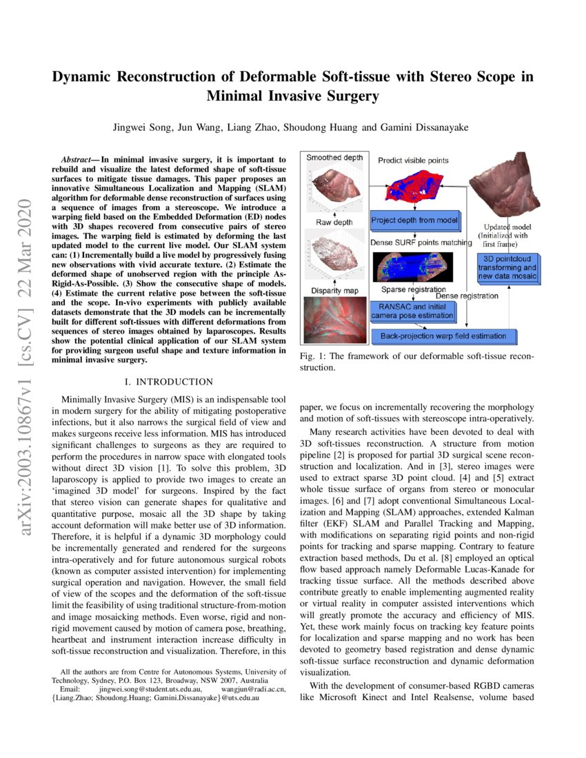 Dynamic Reconstruction Of Deformable Soft Tissue With Stereo Scope In Minimal Invasive Surgery