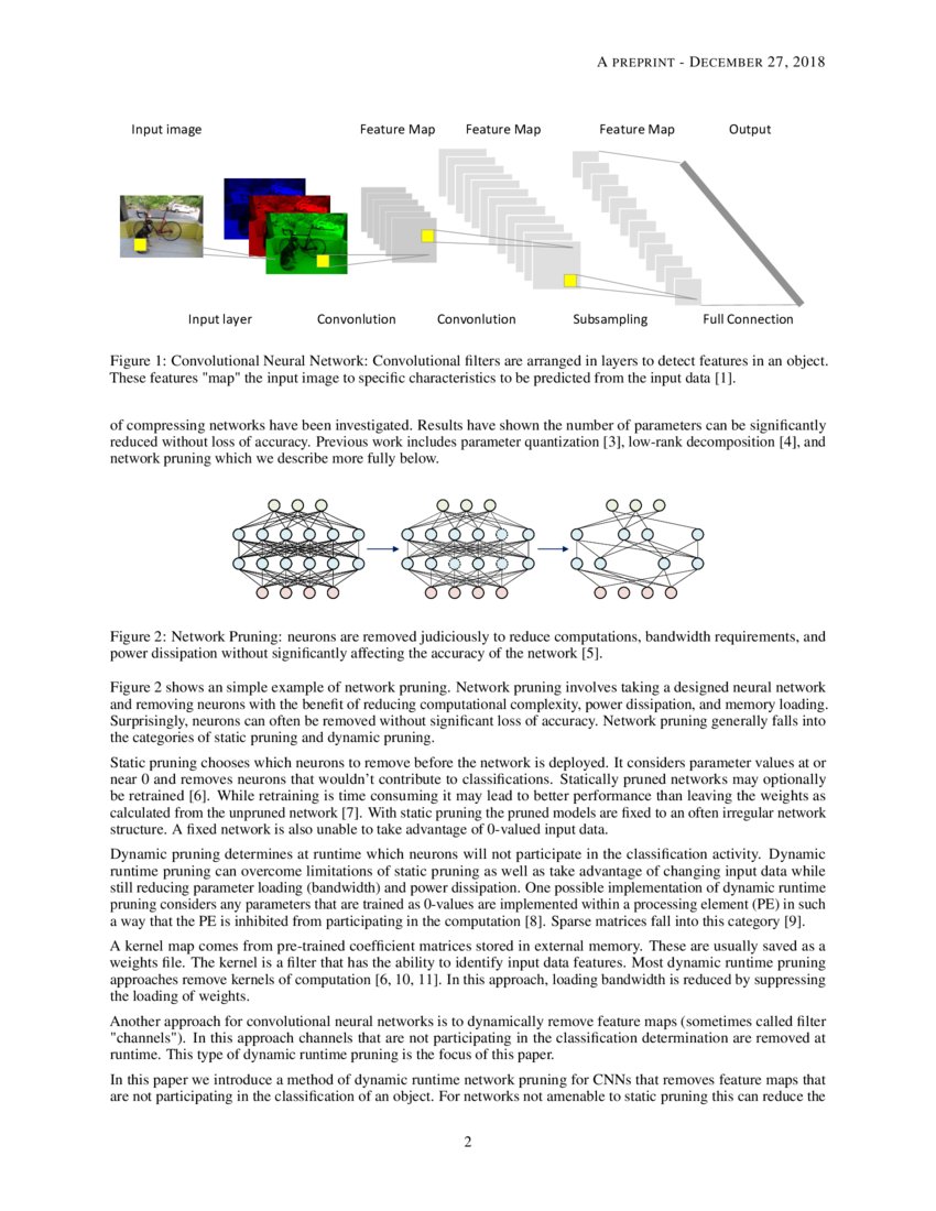 Dynamic Runtime Feature Map Pruning | DeepAI