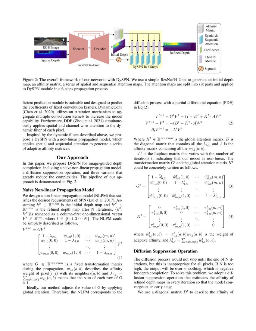Dynamic Spatial Propagation Network For Depth Completion Deepai