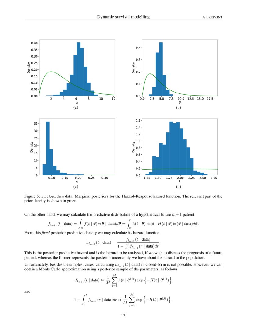 Dynamic survival analysis: modelling the hazard function via ordinary differential equations ...