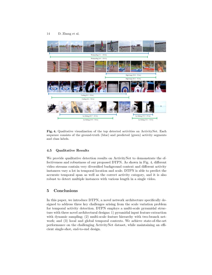 Dynamic Temporal Pyramid Network: A Closer Look at Multi-Scale Modeling ...