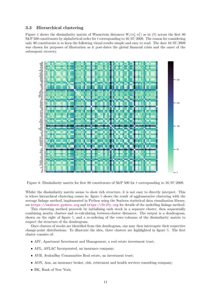 Dynamic time series clustering via volatility change-points | DeepAI