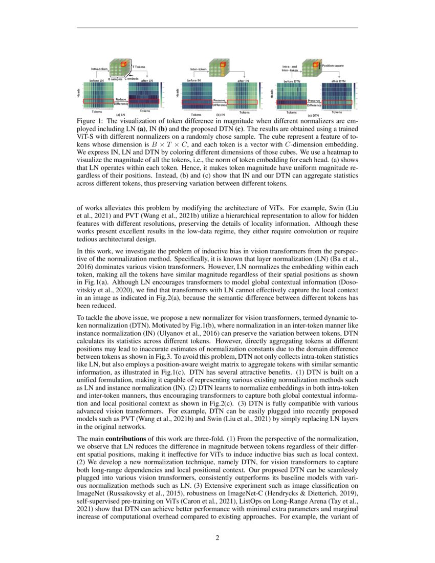 Dynamic Token Normalization Improves Vision Transformer | DeepAI