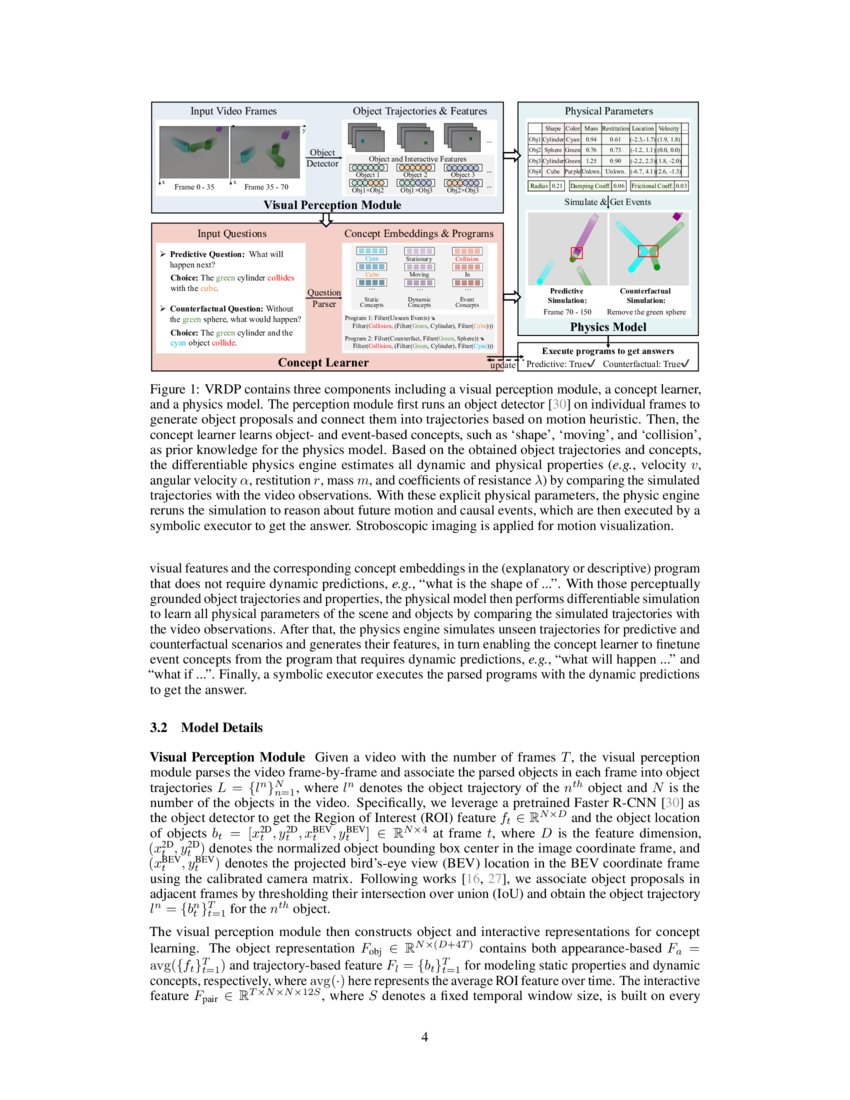 Dynamic Visual Reasoning by Learning Differentiable Physics Models from Video and Language | DeepAI
