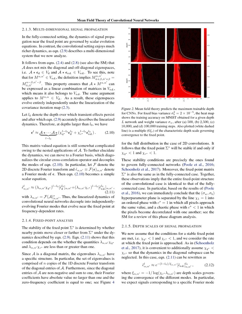 Dynamical Isometry and a Mean Field Theory of CNNs: How to Train 10,000-Layer Vanilla ...