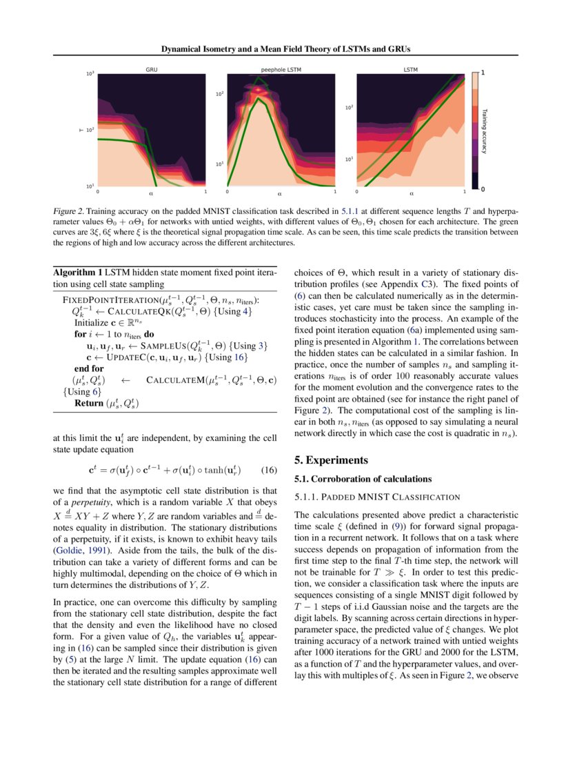 Dynamical Isometry and a Mean Field Theory of LSTMs and GRUs | DeepAI