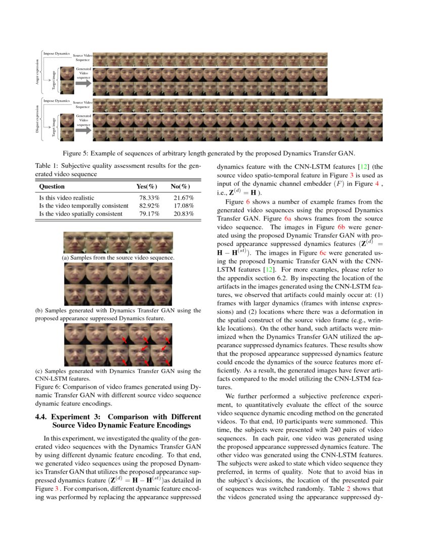 Dynamics Transfer GAN: Generating Video by Transferring Arbitrary ...