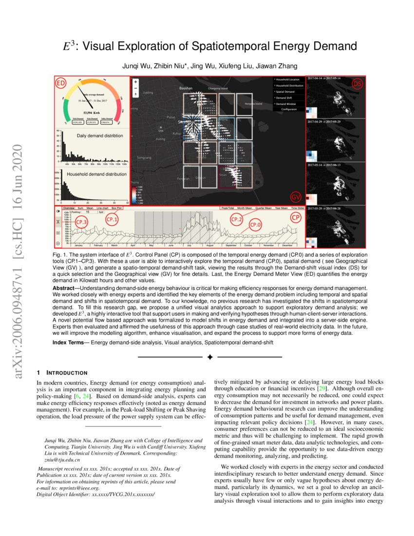 E 3 Visual Exploration Of Spatiotemporal Energy Demand Deepai