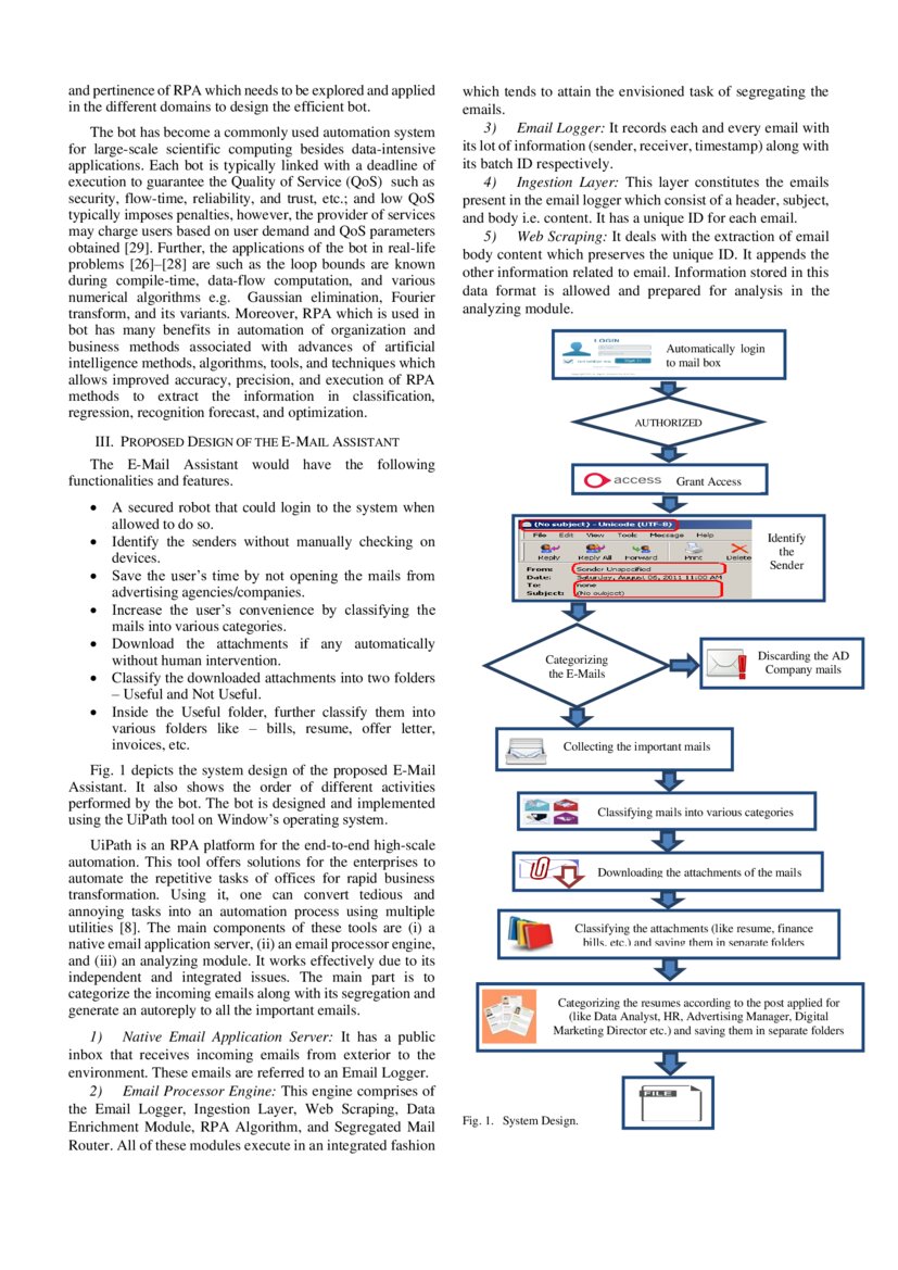 E-Mail Assistant – Automation of E-Mail Handling and Management using ...