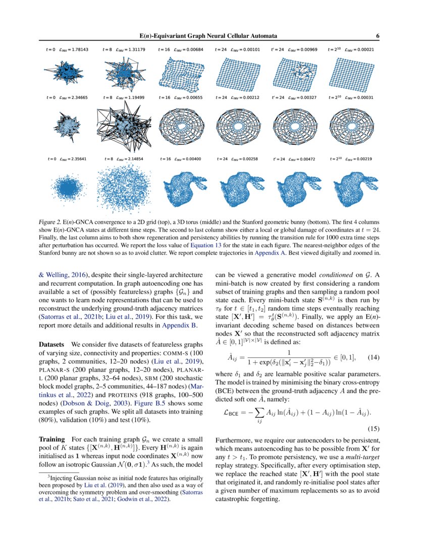 E(n)-equivariant Graph Neural Cellular Automata | DeepAI