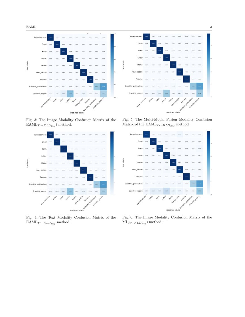 EAML: Ensemble Self-Attention-based Mutual Learning Network for ... EAML: Ensemble Self-Attention-based Mutual Learning Network for ...