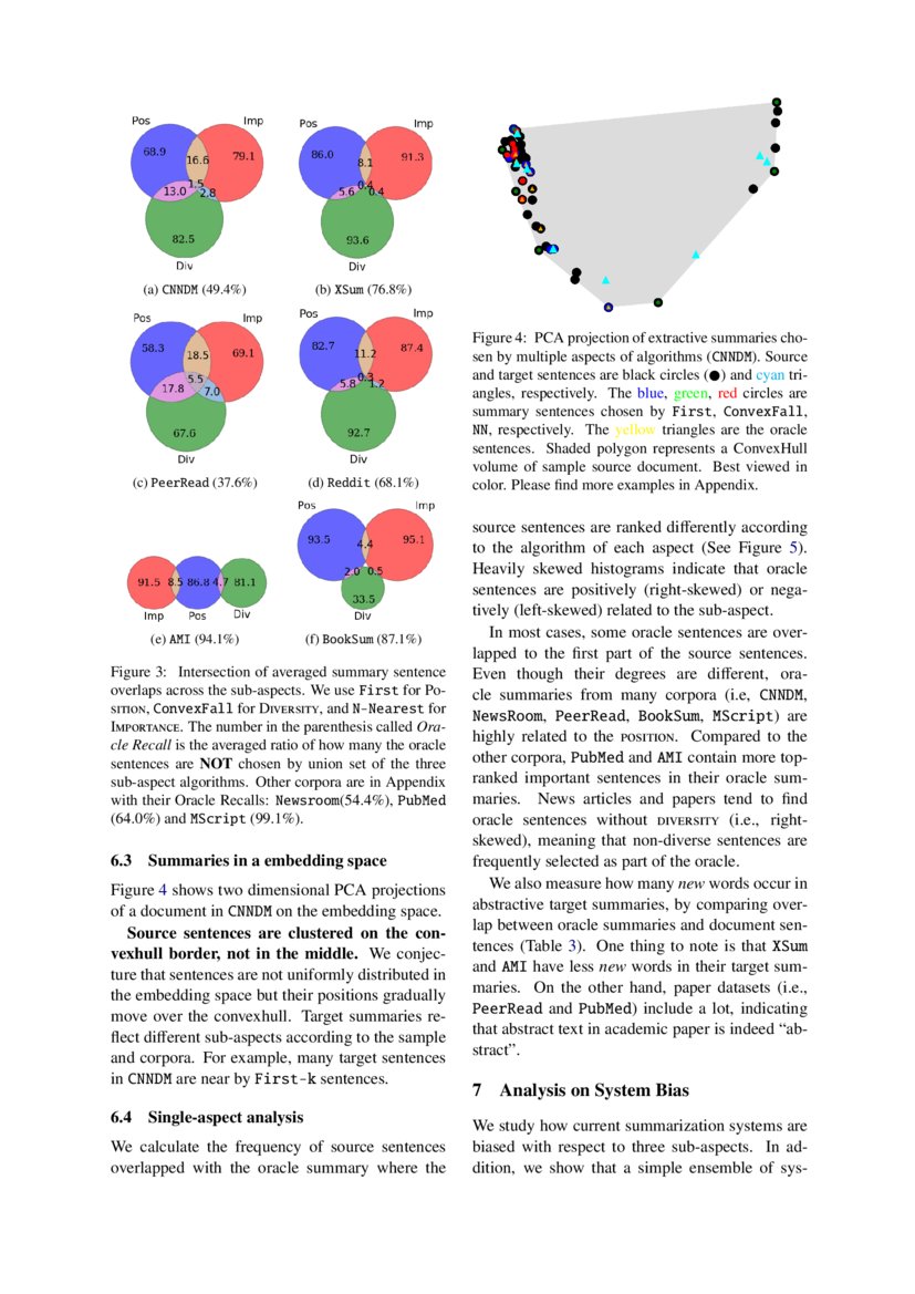 Earlier Isn't Always Better: Sub-aspect Analysis on Corpus and System ...