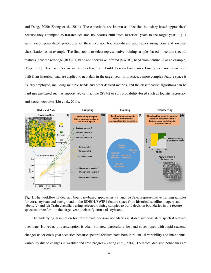 Early And In Season Crop Type Mapping Without Current Year Ground