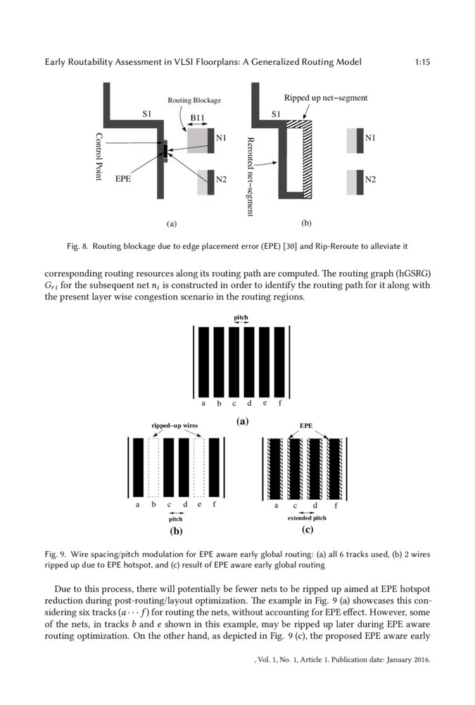 Early Routability Assessment in VLSI Floorplans: A Generalized Routing ...