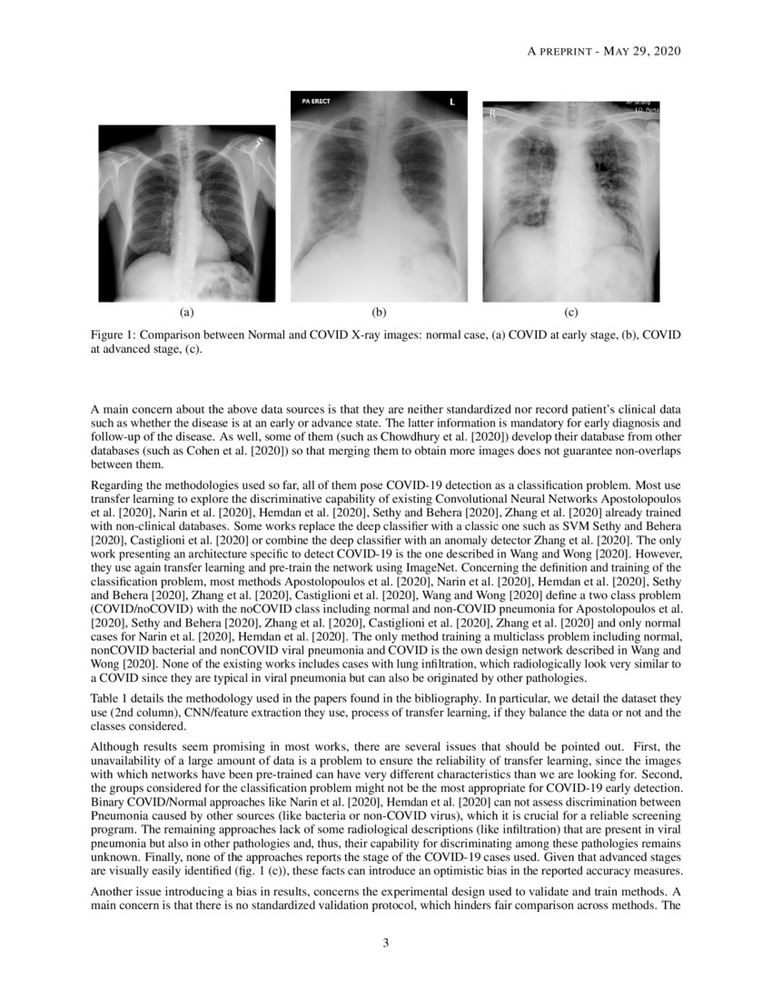 Early Screening of SARS-CoV-2 by Intelligent Analysis of X-Ray Images ...