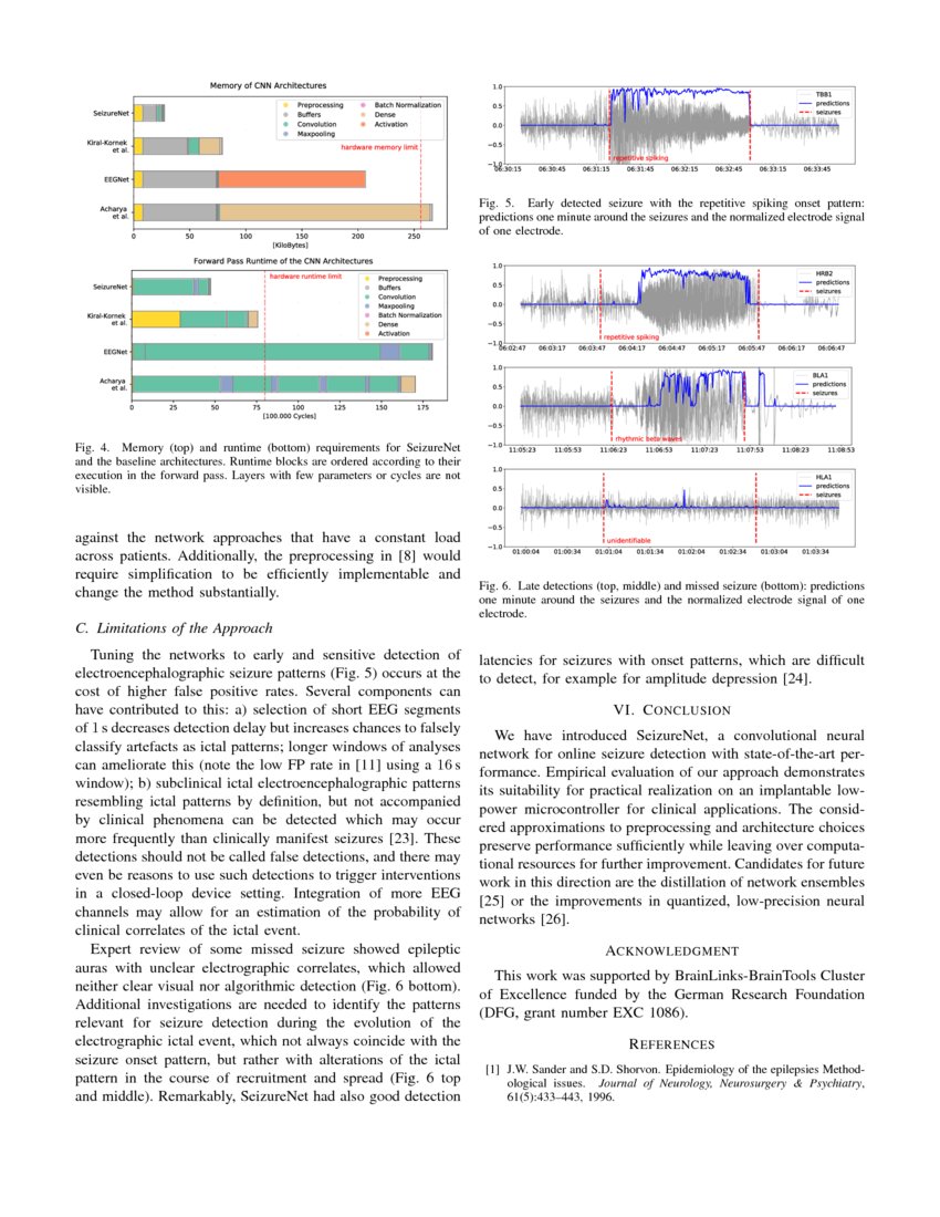 Early Seizure Detection With An Energy Efficient Convolutional Neural