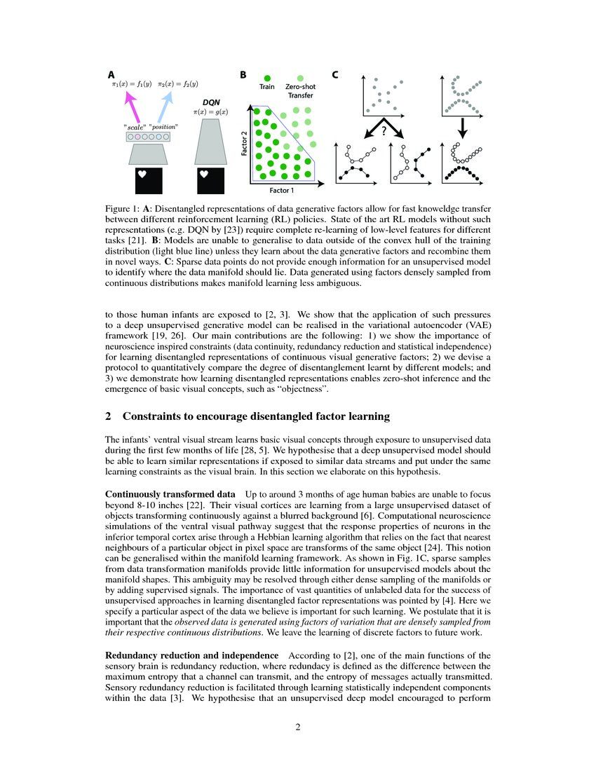 Early Visual Concept Learning With Unsupervised Deep Learning Deepai