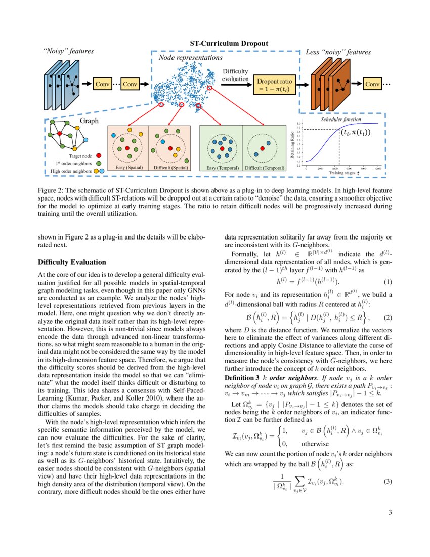 Easy Begun is Half Done: Spatial-Temporal Graph Modeling with ST ...