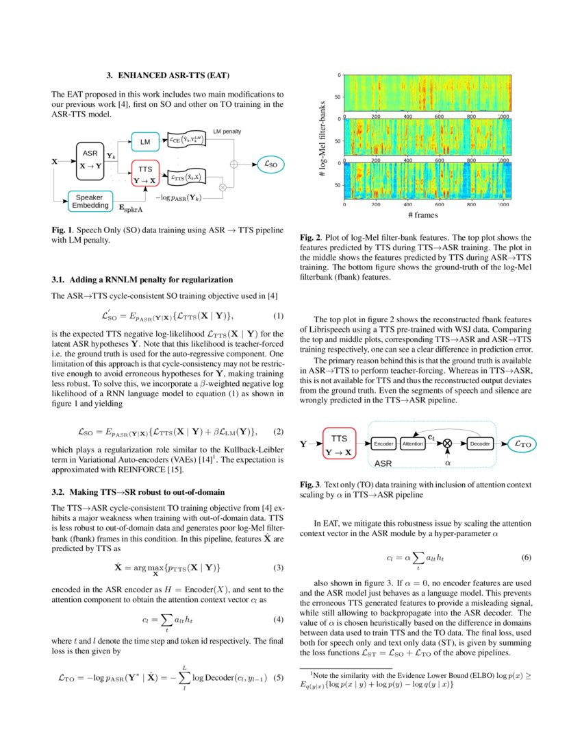 EAT: Enhanced ASR-TTS for Self-supervised Speech Recognition | DeepAI
