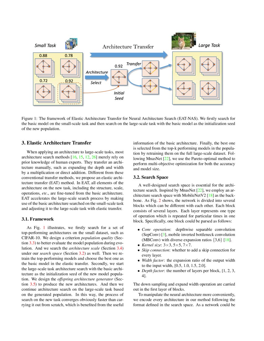 EAT-NAS: Elastic Architecture Transfer for Accelerating Large-scale Neural Architecture Search ...