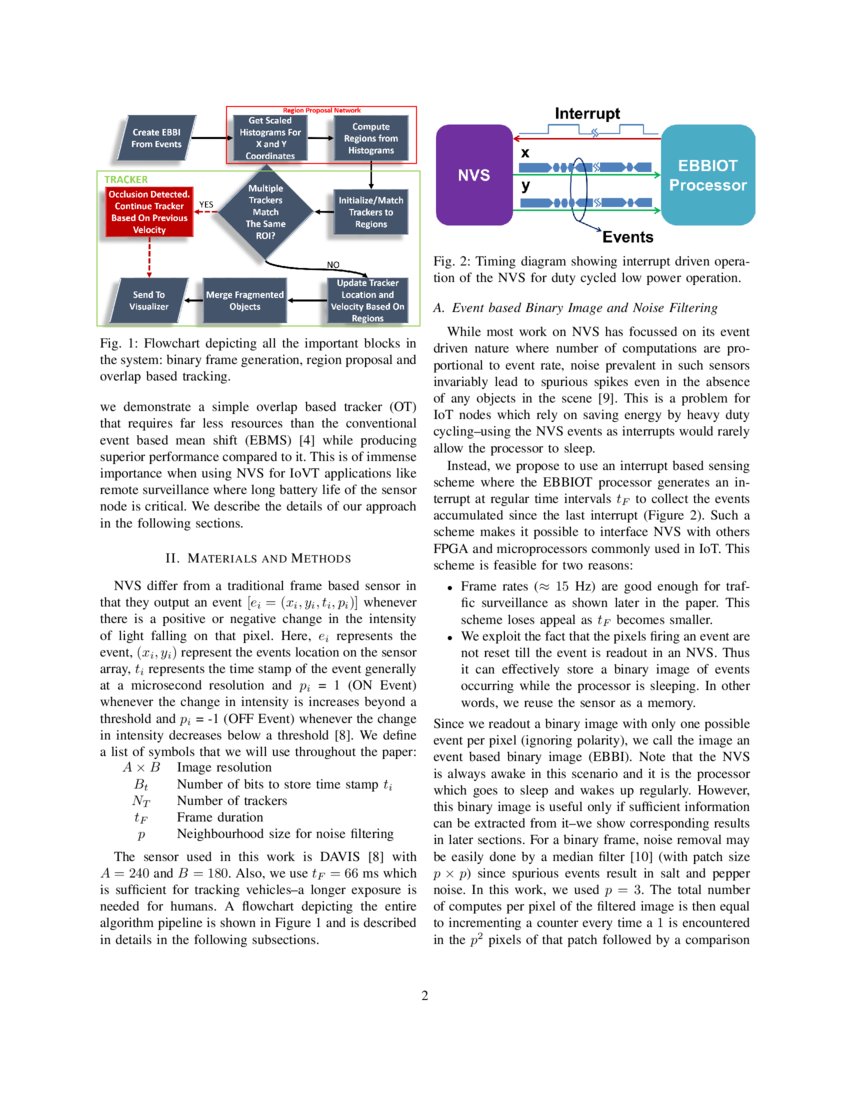 EBBIOT: A Low-complexity Tracking Algorithm for Surveillance in IoVT ...