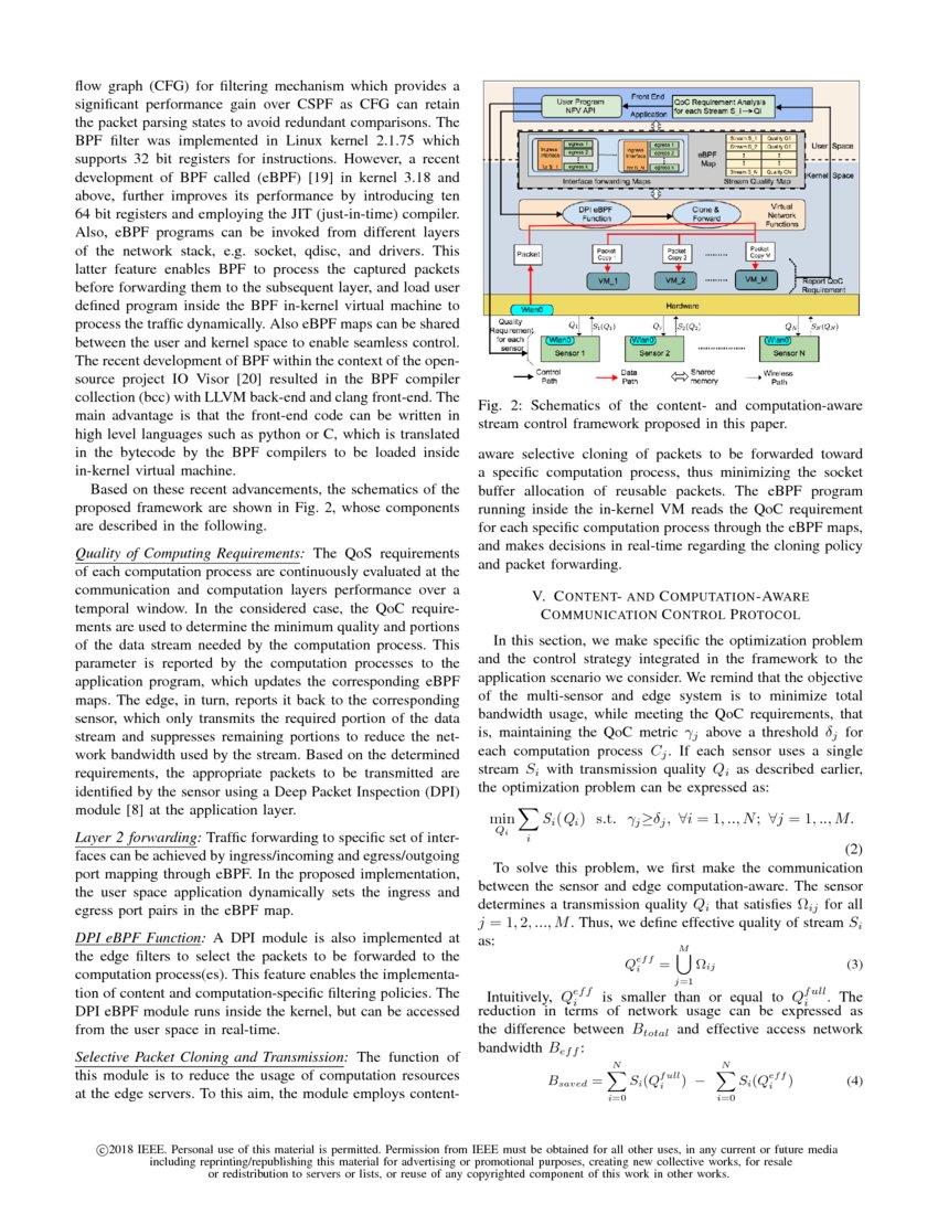 Ebpf Based Content And Computation Aware Communication For Real Time Edge Computing Deepai