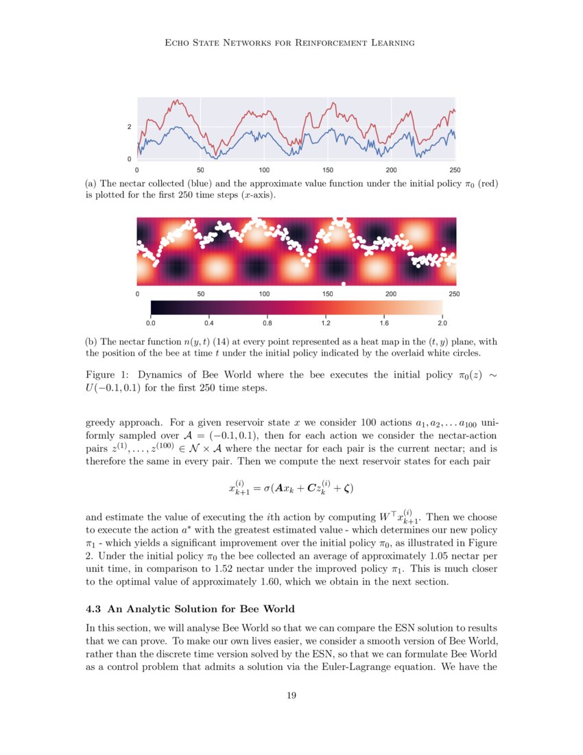 Echo State Networks for Reinforcement Learning | DeepAI