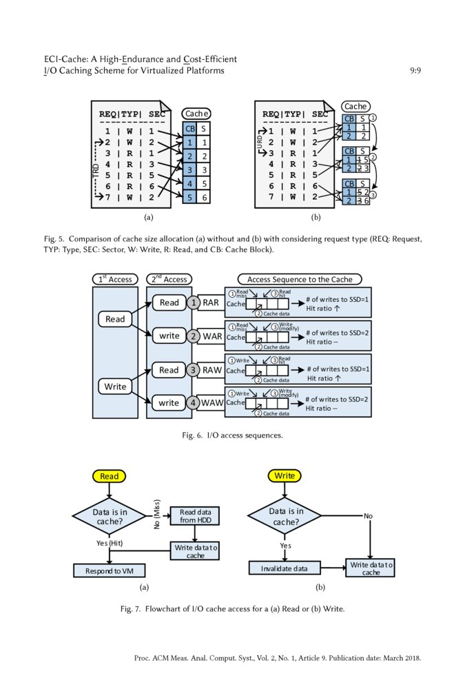 ECI-Cache: A High-Endurance and Cost-Efficient I/O Caching Scheme for Virtualized Platforms | DeepAI