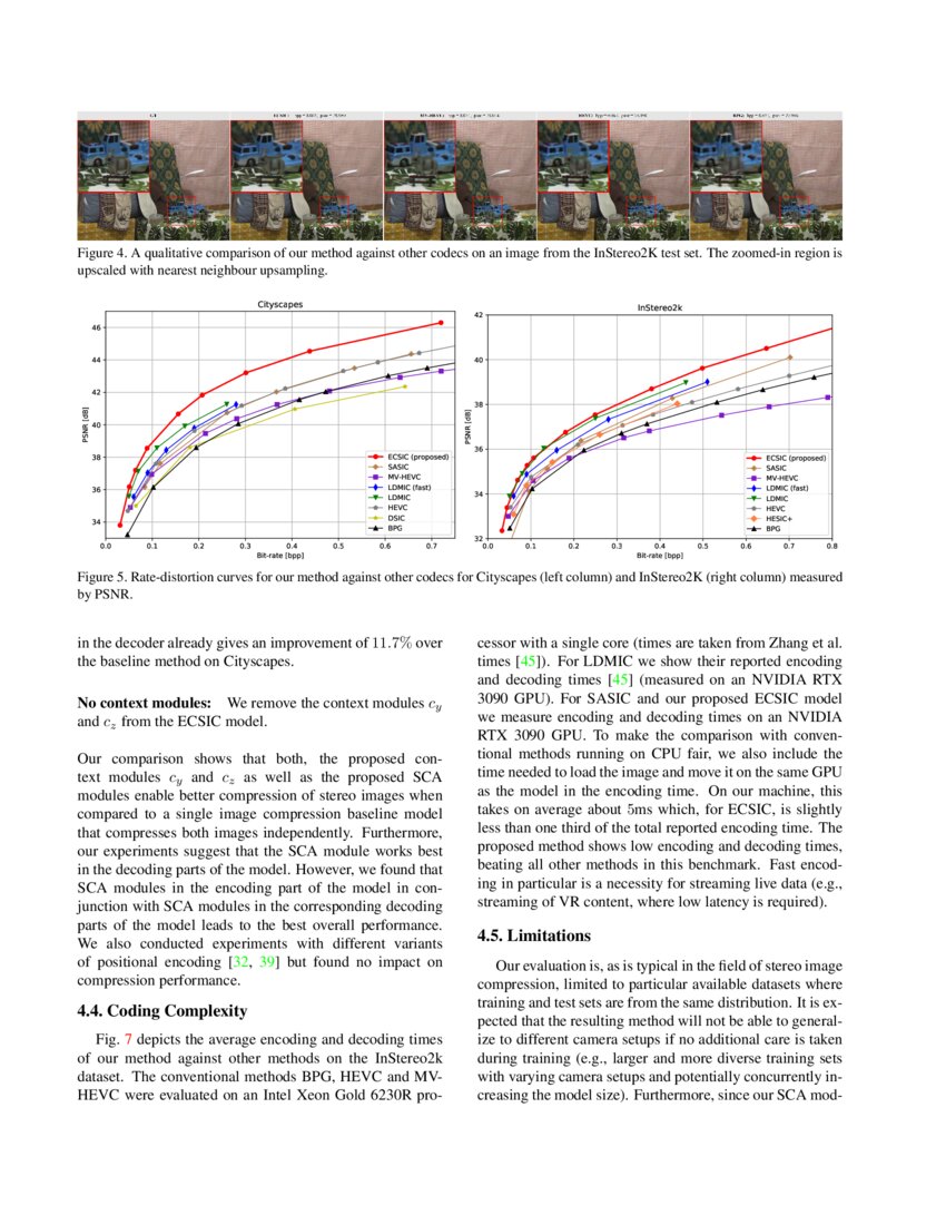 ECSIC: Epipolar Cross Attention for Stereo Image Compression | DeepAI