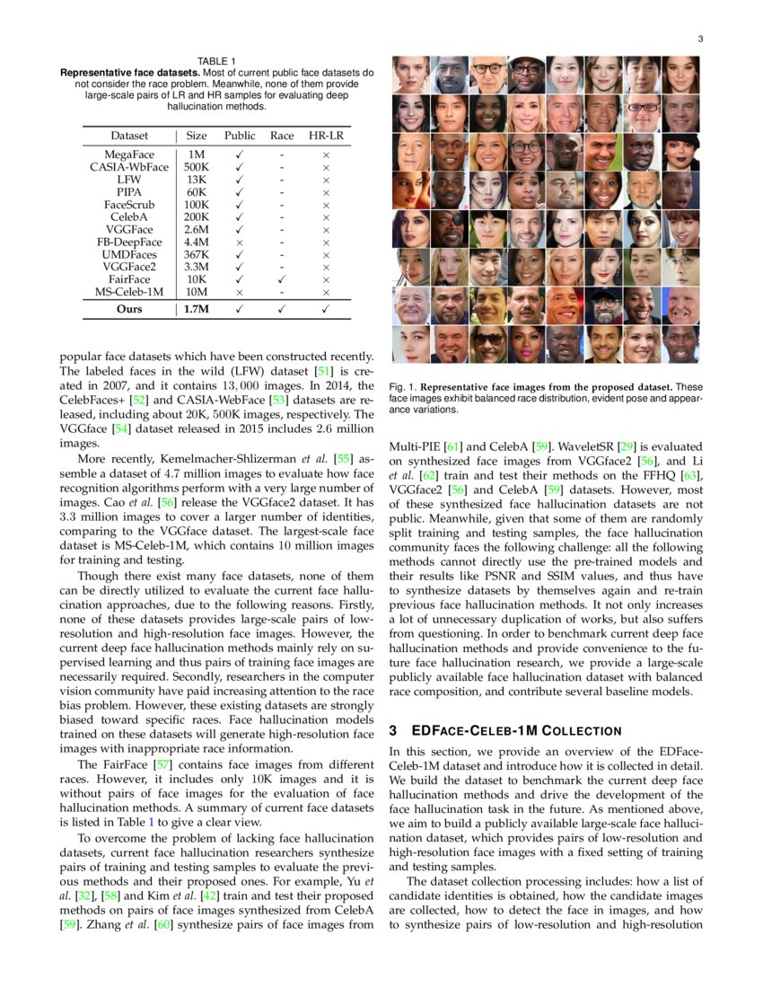 EDFace-Celeb-1M: Benchmarking Face Hallucination with a Million-scale ...