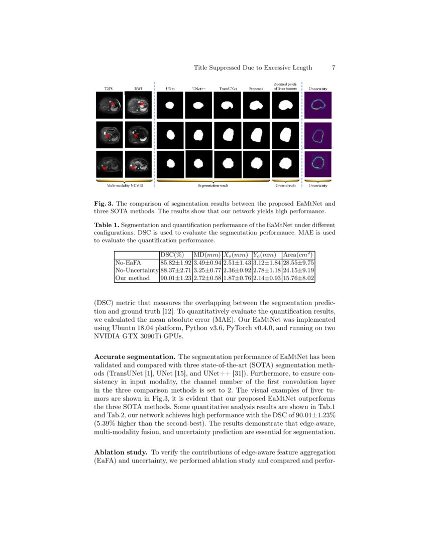 Edge Aware Multi Task Network For Integrating Quantification