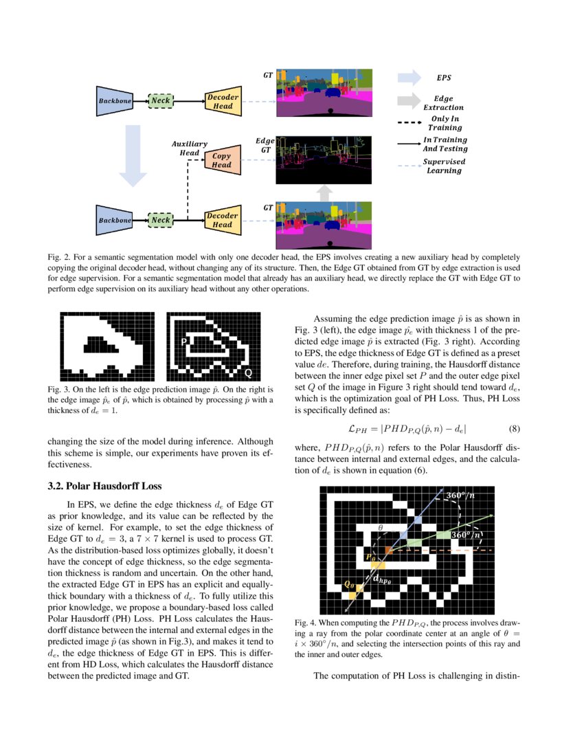 Edge-aware Plug-and-play Scheme for Semantic Segmentation | DeepAI