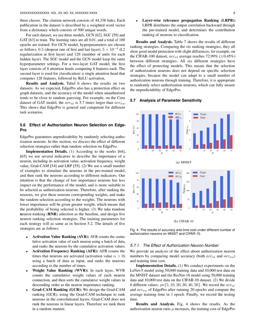 Edge Deep Learning Model Protection Via Neuron Authorization Deepai