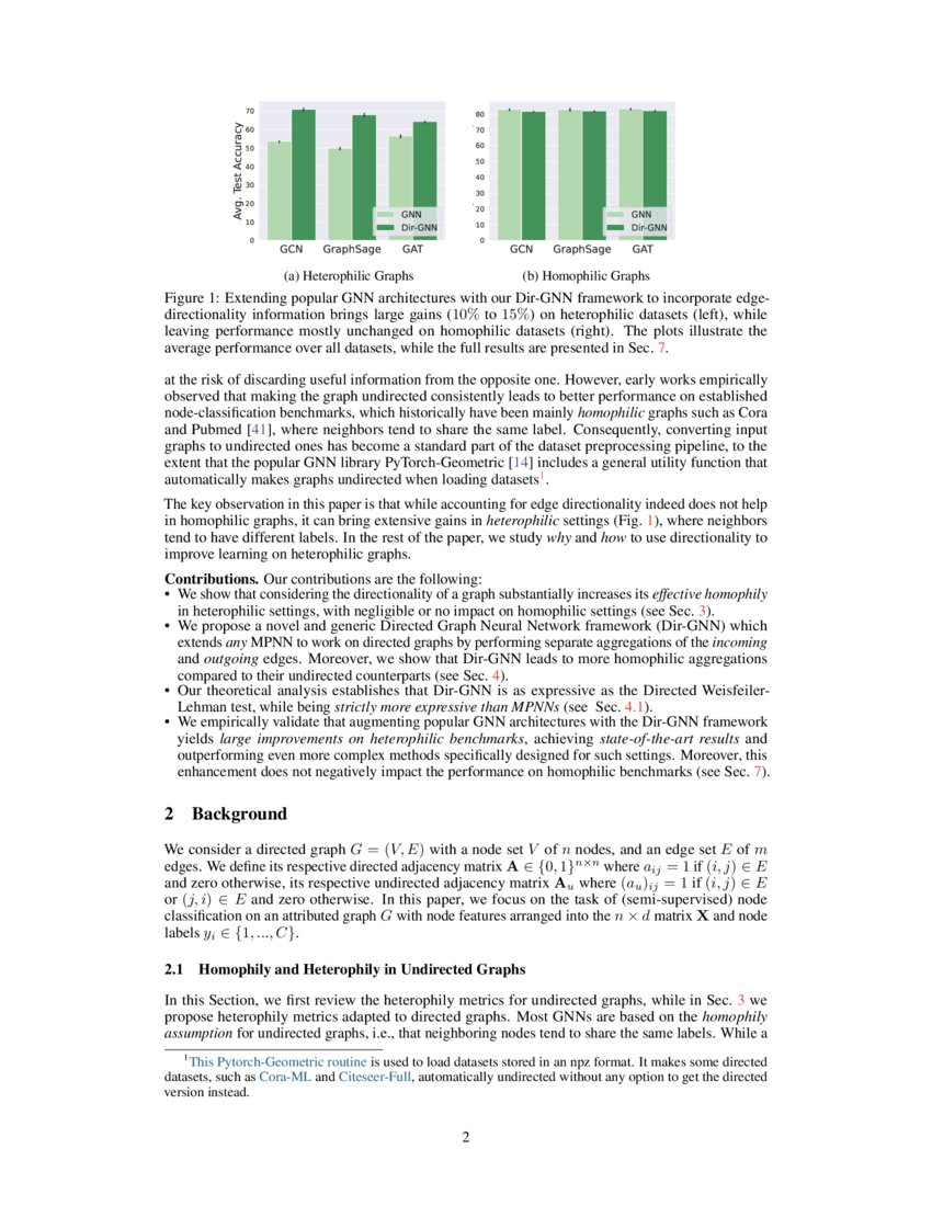 Edge Directionality Improves Learning On Heterophilic Graphs Deepai