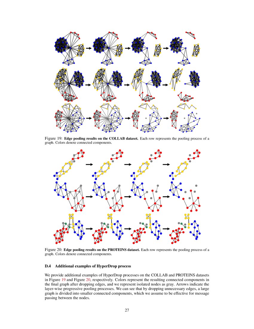 Edge Representation Learning with Hypergraphs | DeepAI