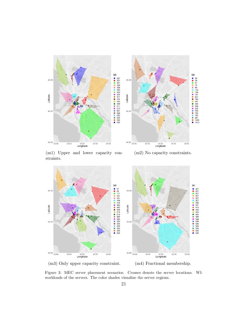 Edge server placement with capacitated location allocation | DeepAI