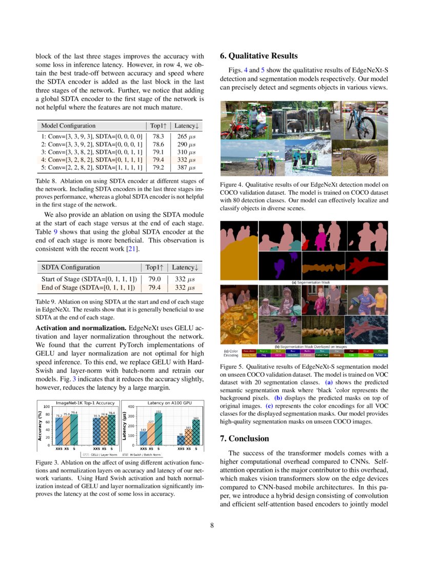 Edgenext Efficiently Amalgamated Cnn Transformer Architecture For 0108
