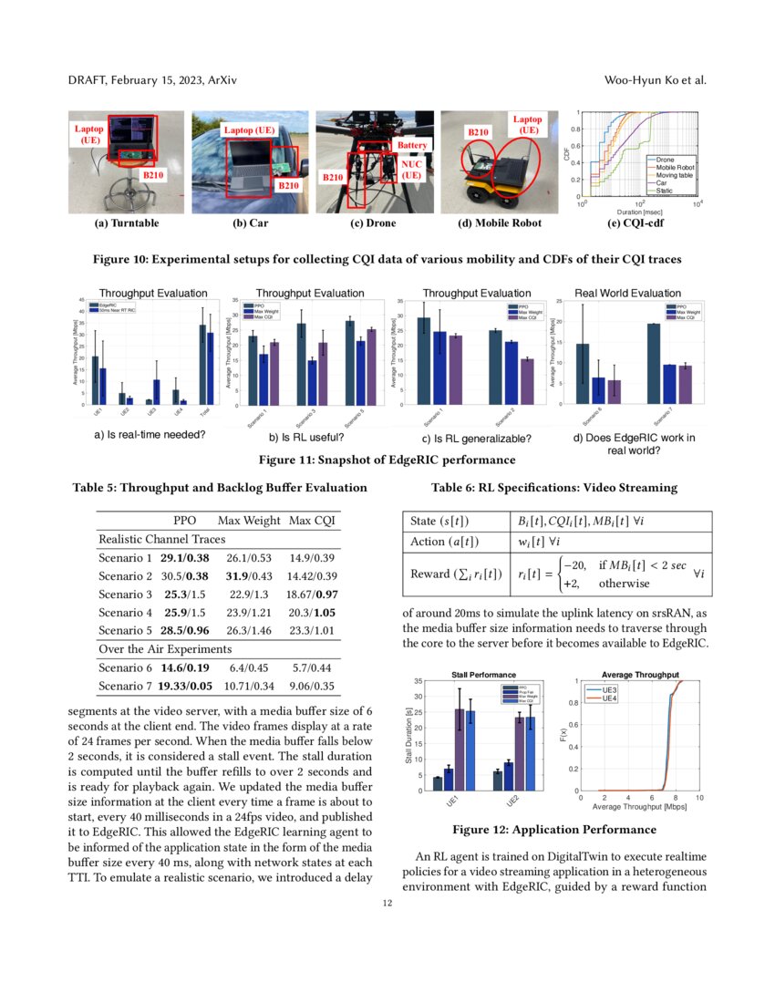 EdgeRIC: Empowering Realtime Intelligent Optimization and Control in ...