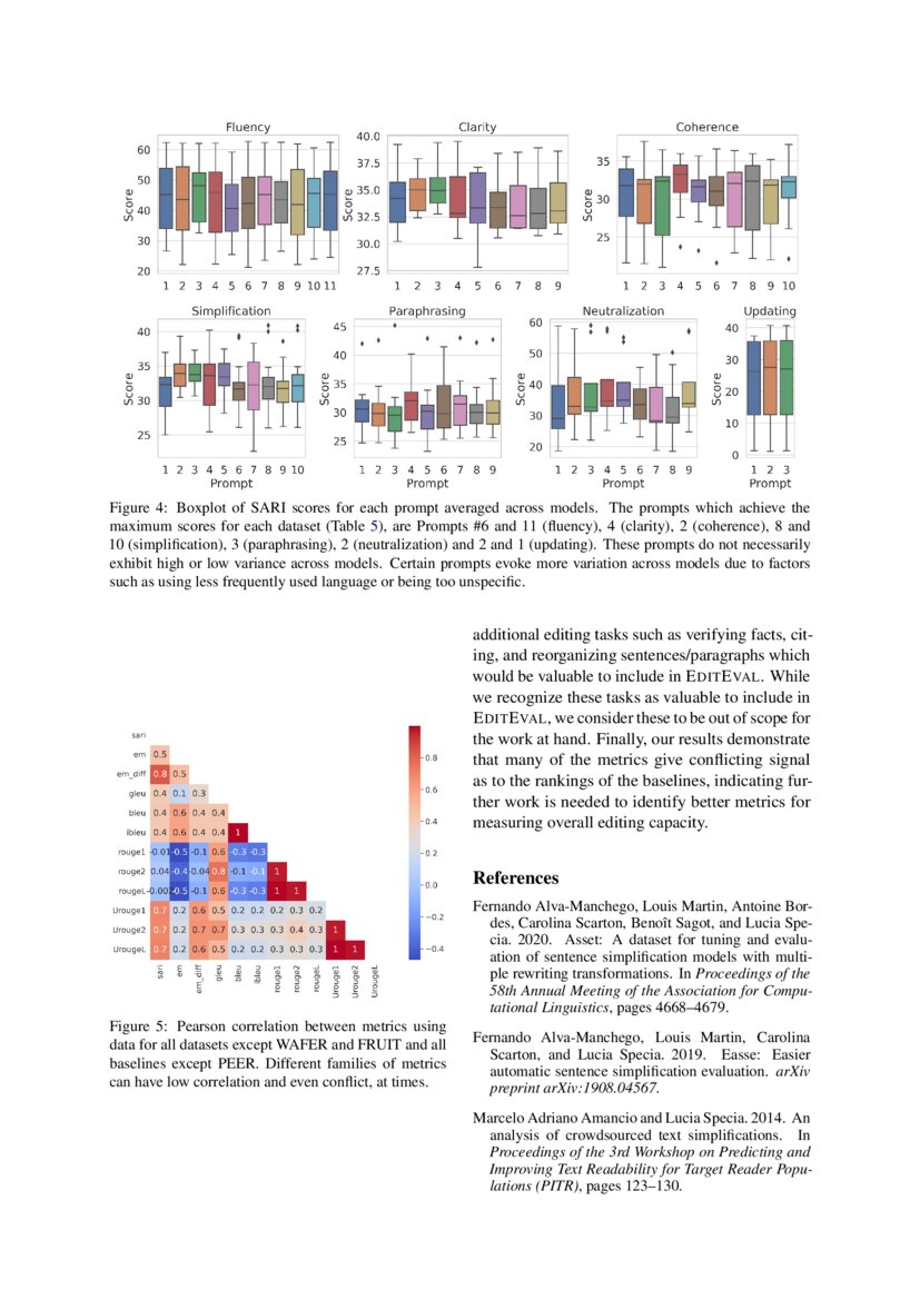 EditEval: An Instruction-Based Benchmark for Text Improvements | DeepAI EditEval: An Instruction-Based Benchmark for Text Improvements | DeepAI