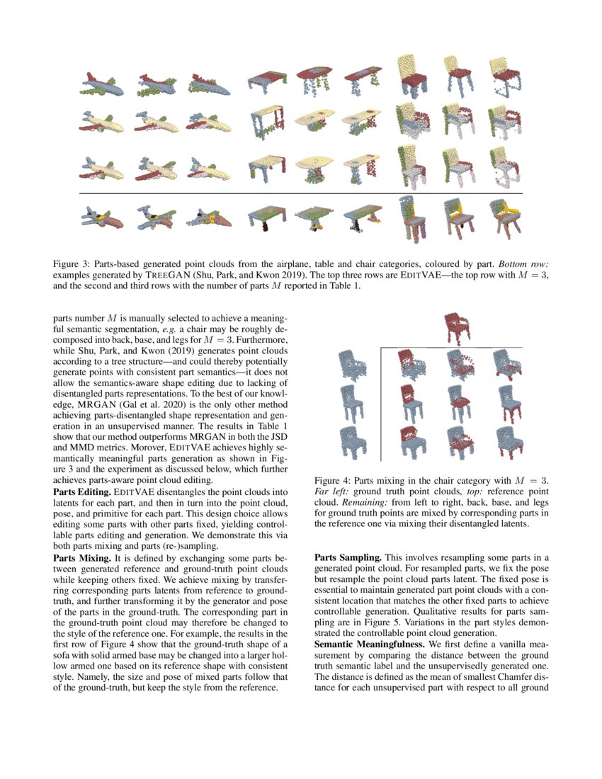 EditVAE: Unsupervised Part-Aware Controllable 3D Point Cloud Shape ...