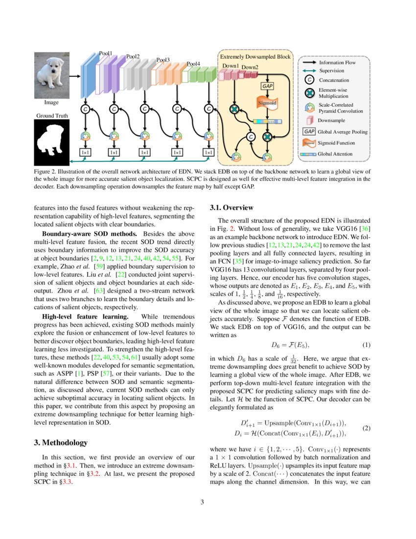 Edn Salient Object Detection Via Extremely Downsampled Network Deepai